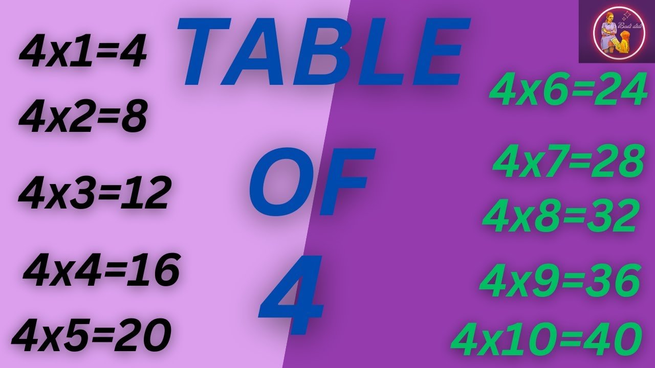 Table of 4 || Table || Learn Multiplication Table of 4 || 4x1=4|| table ...